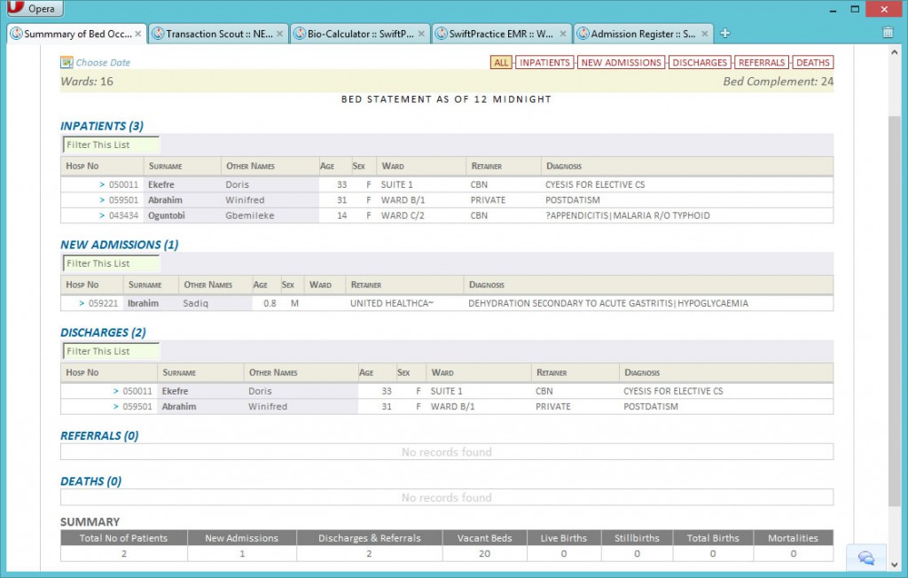 bed_summary | SwiftPractice EMR