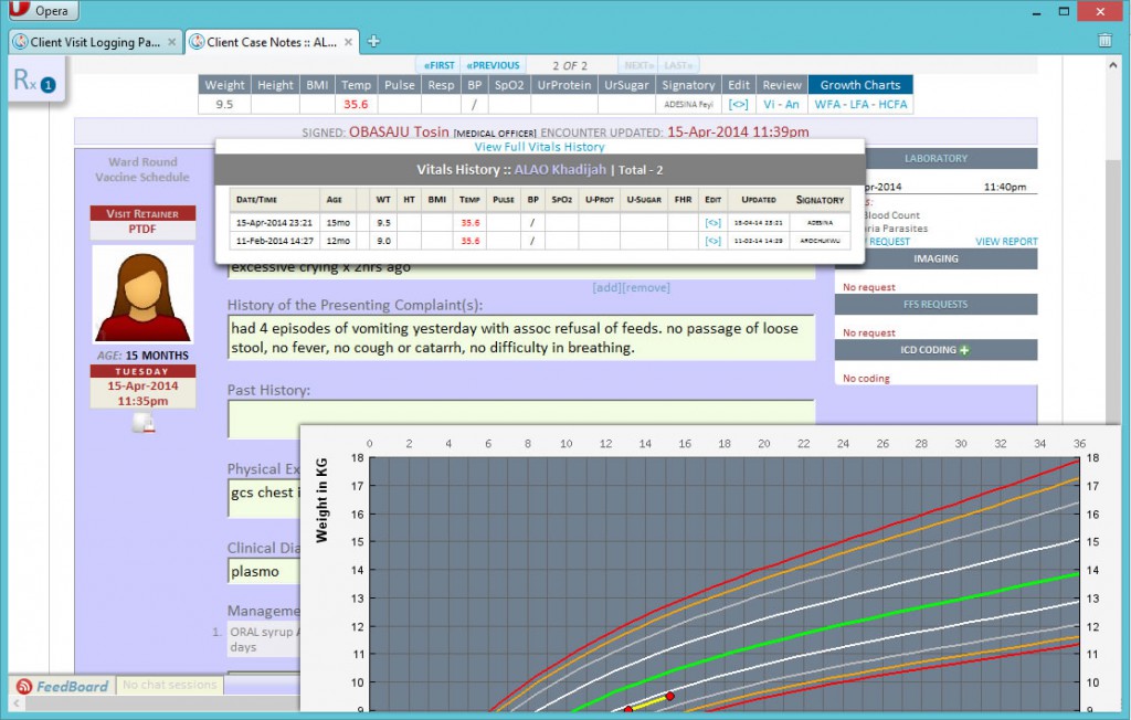Clinic Encounter Views | SwiftPractice EMR
